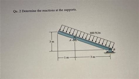 Solved Qu 2 Determine The Reactions At The Supports Chegg Com