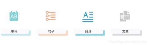 自然语言处理 30 文本相似度计算与文本匹配问题文本相似度匹配 Csdn博客
