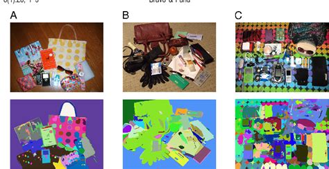 Figure 1 From A Scale Invariant Measure Of Clutter Semantic Scholar