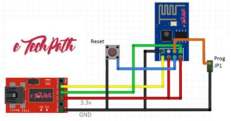 DIY Pendrive Size WiFi Repeater Using ESP 01 ESP8266 Module Blog ETechPath