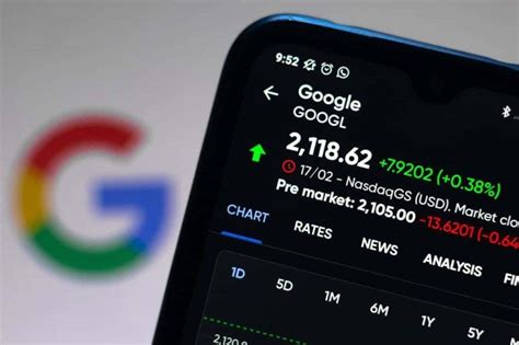 Analysts Revise Google Stock Price Target