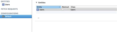 Ios Issue With Custom NSManagedObject Class Core Data In Swift