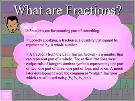 Fractions Ppt