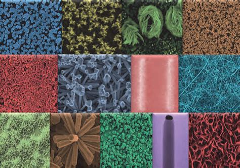 Figure 2 1 From Graphene And Zno Nanostructures For Nano