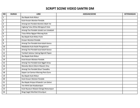 Script Scene Pak Asepdocx