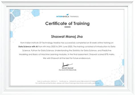 Data Science Archives Shaswat Manoj Jha
