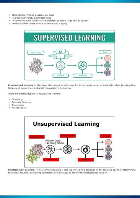 Machine Learning Interview Questions And Answers Rlearnmachinelearning
