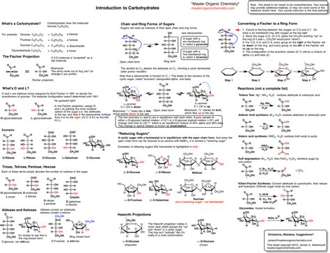 General Chemistry 1 Online Course With Lab