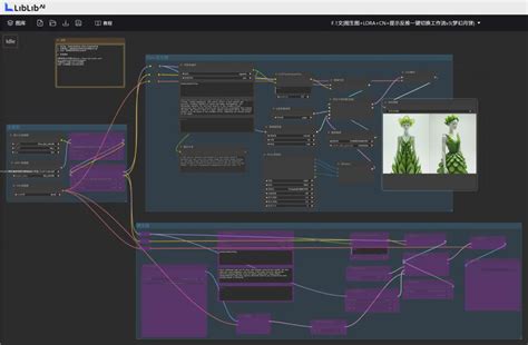 图像反推提示语模型JoyCaption本地部署指南支持SFW和NSFW图像描述 AI 人工智能 1ai net