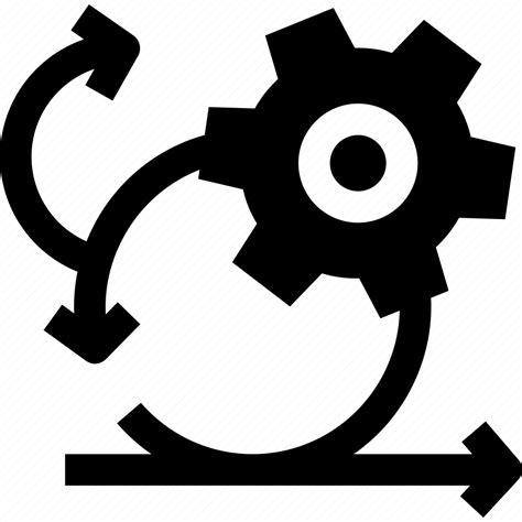 Automation Automation Scope Configuration Devops Settings Icon Download On Iconfinder