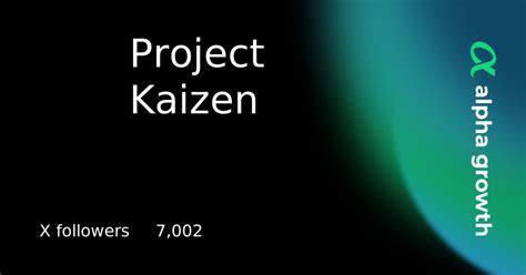 Project Kaizen Crypto Analytics And User Data Alphagrowth