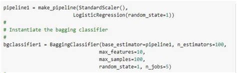 Bagging With Logistic Regression Download Scientific Diagram