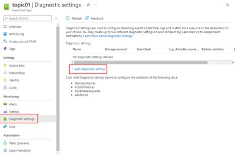 Azure 事件方格 啟用事件方格資源的診斷記錄 Azure Event Grid Microsoft Learn