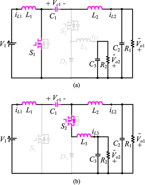 figure 1 from principle and topology synthesis of integrated single