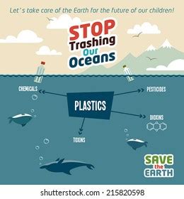 Stop Trashing Our Oceans Pollution Ocean Stock Vector (Royalty Free ...