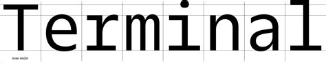 Twilio Sharp Type