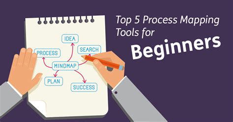 Process Mapping Top 5 Tools For Beginners Itas