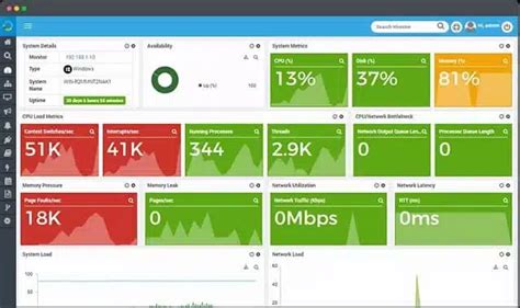 13 Best Server Management And Monitoring Tools 2024 Paid And Free
