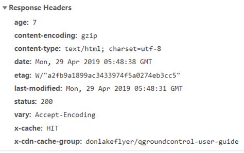 Doc Bug Documents Hosted By Gitbook Are Not Indexed By Search Engines Issue Mavlink