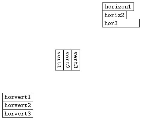 Matrices TikZ How To Rotate A Matrix Of Nodes TeX LaTeX Stack Exchange
