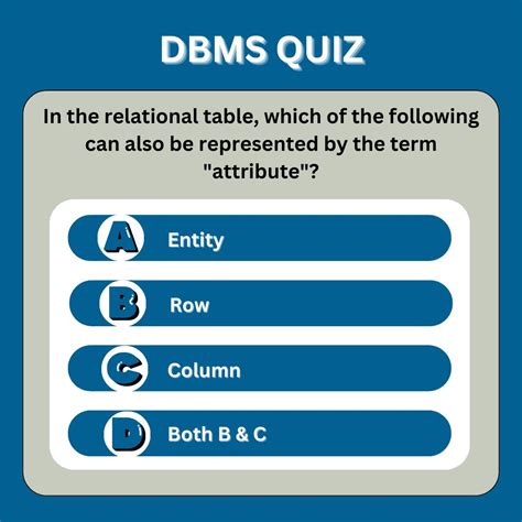 Tpoint Tech On Linkedin Dbms Datase Ddl Dml Sql
