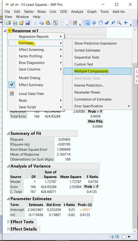 Multiple Comparison Test For Qualitative Variable JMP User Community