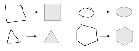 Adobe Illustrator Lo Strumento Shaper Total Photoshop
