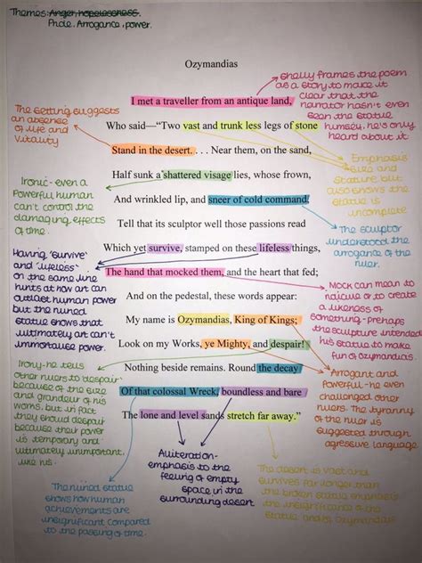 How To Annotate A Poem Gcse Unugtp News Vrogue Co