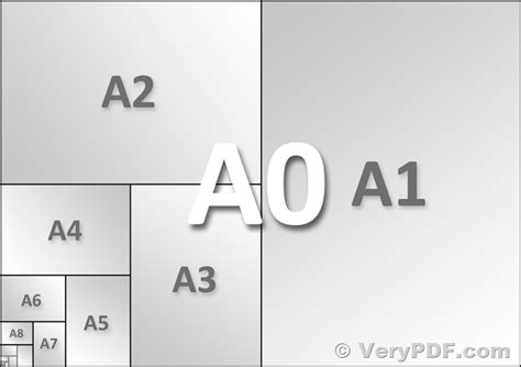 How To Change The PDF Paper Size From Command Line I Would Like To Change From Letter Paper