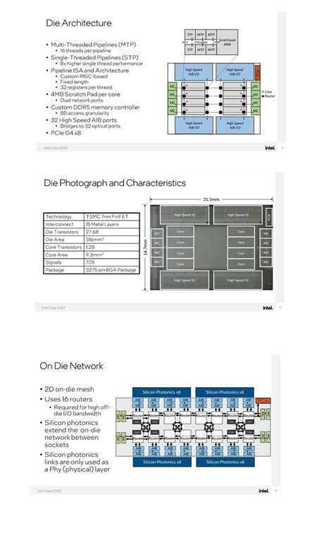 Pc Ekspert Hardware Ezine Intelov Procesor Risc Arhitekture