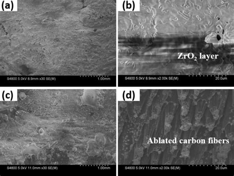 Microstructure Of The C C Sic Composite After Ablation Tests In A B