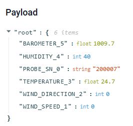 Sensor Hub Rk Payload Format Wisnode Sensorhub Rakwireless Forum