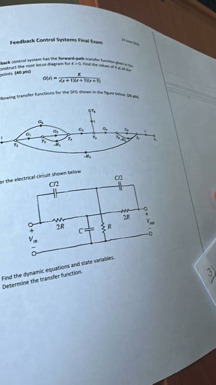 Solved Feedback Control Systems Final Examiback Control
