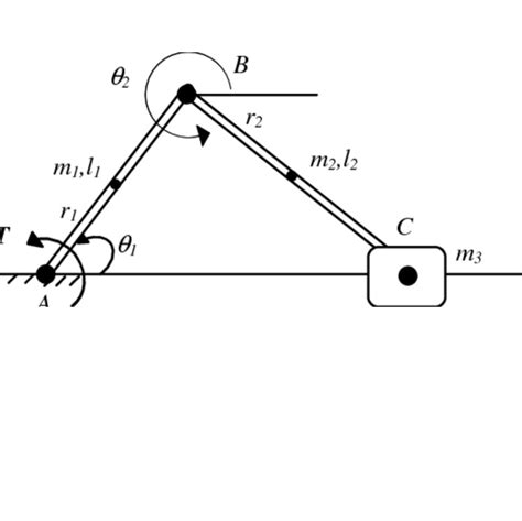 Solved What Is The Mobility M For The Following Linkage Chegg
