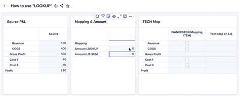 how to use “lookup” with summary elements anaplan community
