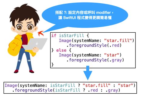 簡化 Swiftui 程式的 Ternary Conditional Operator By 彼得潘的 Ios App