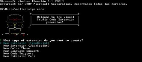 Snippets For Visual Studio Code