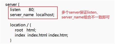 【基础篇】nginx域名解析、部署多个站点 nginx 域名 csdn博客