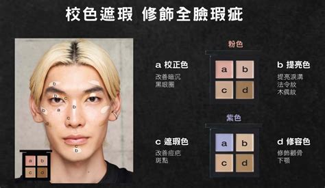 遮瑕讓後續底妝厚重又顯灰？專家：做對這一步 有效減少粉底用量精緻度提升 自由電子報istyle時尚美妝頻道