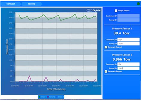 how digivac products can help with aerospace altitude simulation digivac