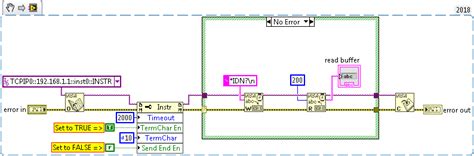 How Can I Use The Tcpip To Control The Instrument Via Visa Resource