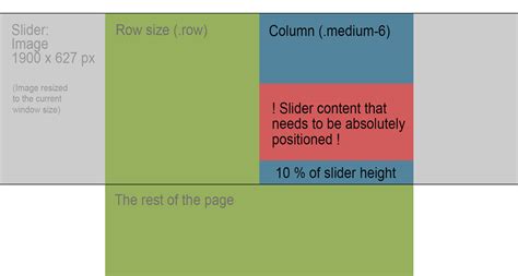 Full Screen Width And Height Design Talk