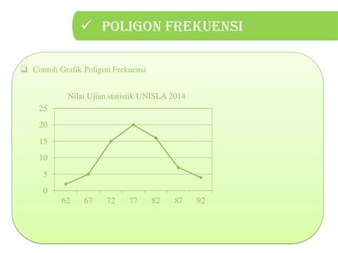 Contoh Grafik Poligon 51 Koleksi Gambar