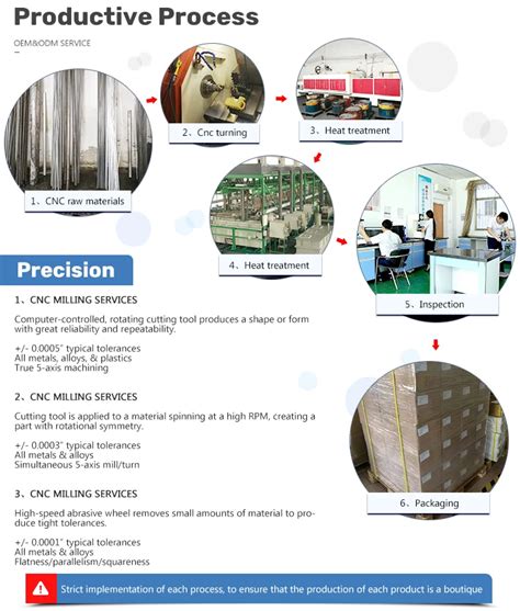 DIN Spiral Pins Metric Coiled Roll Spring Dowel Tension Pin