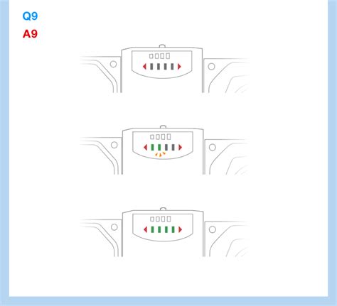 Dos 上でhddをコピー Tartploaty