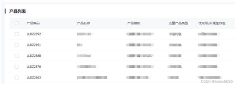 Mysql高级函数——groupconcat Csdn博客