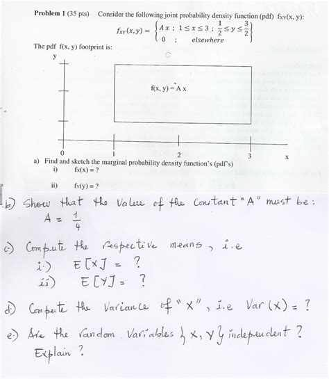 Solved Consider The Following Joint Probability Density Chegg