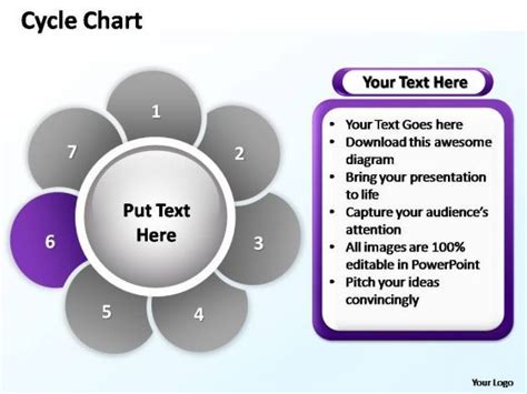 PowerPoint Templates Success Cycle Chart Ppt Layouts