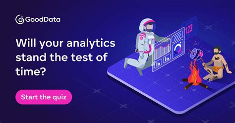 How Ai Powered Analytics Can Improve Your Analytics Gooddata Posted On The Topic Linkedin