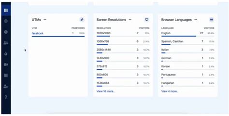 Top 10 No Code Ai App Builders Analytics Vidhya